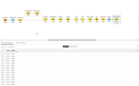 converting range to list knime analytics platform knime community forum