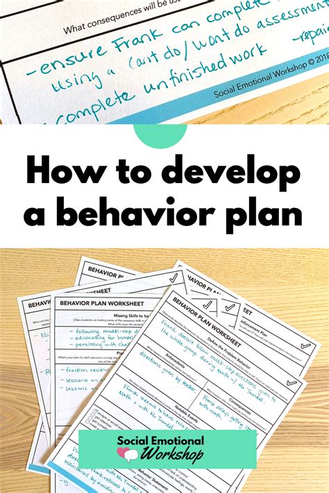 How To Develop A Behavior Plan Artofit