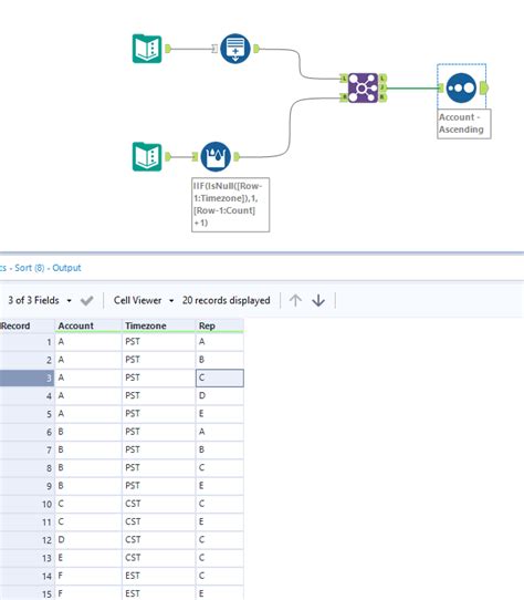 Match Condition Based On Count Records Alteryx Community
