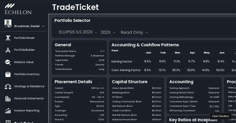 Confident Euclid Qwt Jf Codesandbox