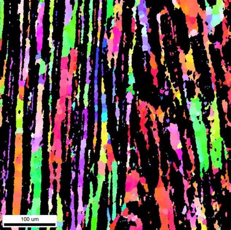 EBSD Orientation Maps Measured At The As Received State A Austenite Download Scientific