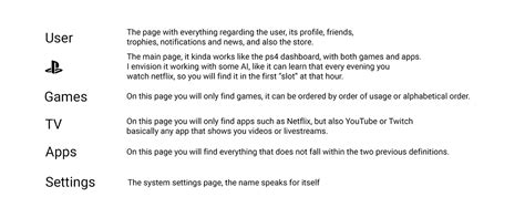 PS UI Concept On Behance
