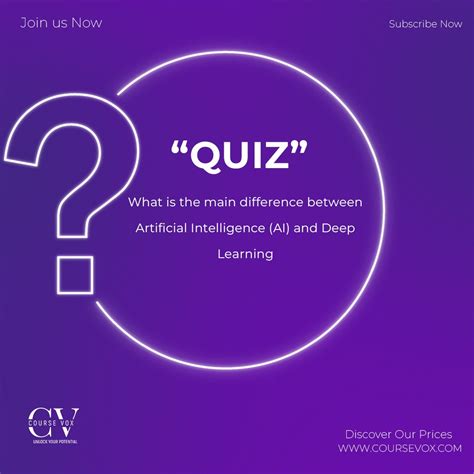 Coursevox 🎨 Design And Ai Mini Quiz 🧠 Whats The Difference Between Ai And Deep Learning 🤔 A