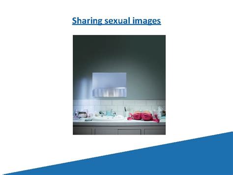 Session Three Sharing Sexual Images Learning Objectives And