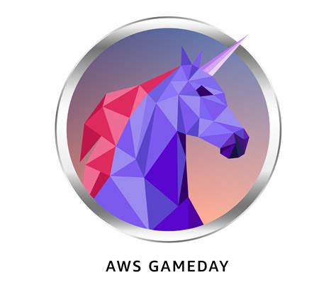 Gameday Aws Summit Dubai 2025