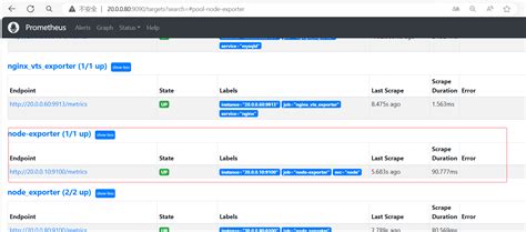 Prometheus 服务发现 Csdn博客