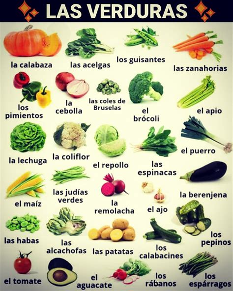 Las Verduras 🥦🥬🥒🥑🍆🍅🥕🧄🧅 Vamos A Seguir Aprendiendo Español 📚🖊📒💻