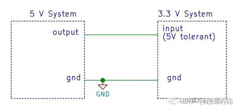 【硬件】16种实用的将5v输出连接到3 3v输入的方法 知乎