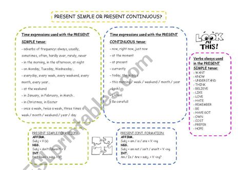 Present Simple Present Continuous Time Expressions