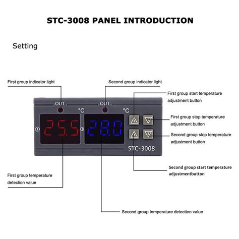 Stc 3008 Dual Digital Temperature Controller Two Relay Output 12v 24v 110 220v Thermoregulator