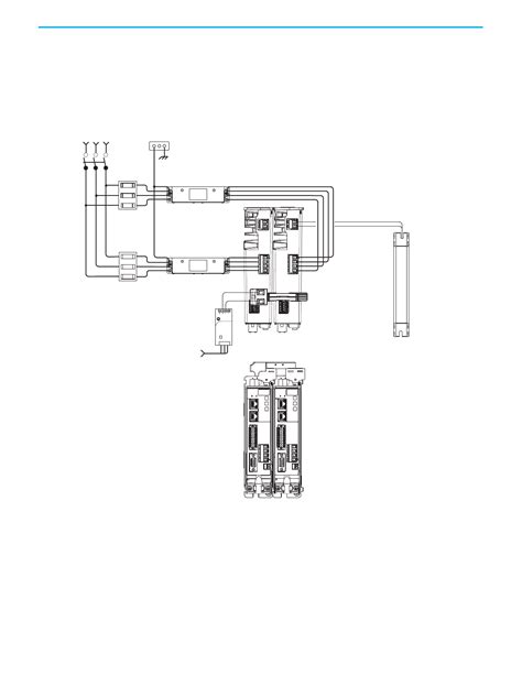 Rockwell Automation Kinetix 5300 User Manual