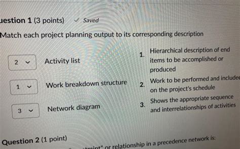 Solved Match Each Project Planning Output To Its