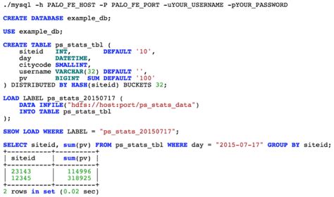 百度开源 OLAP 引擎 Palo高可用的 MPP 数据仓库 Linuxeden开源社区