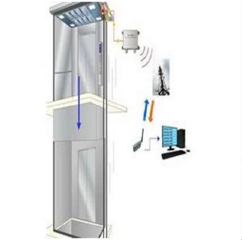 Lift Fault Reporting And Monitoring System Telegram Alert Whatsapp