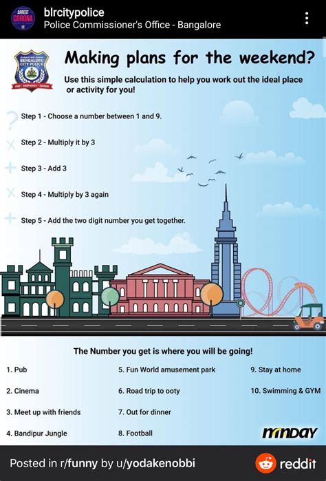 Weekend Planner Scrolller