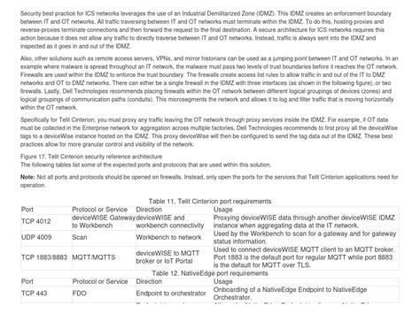 Telit Cinterion Security Architecture Dell Nativeedge With Telit Cinterion Blueprint Guide