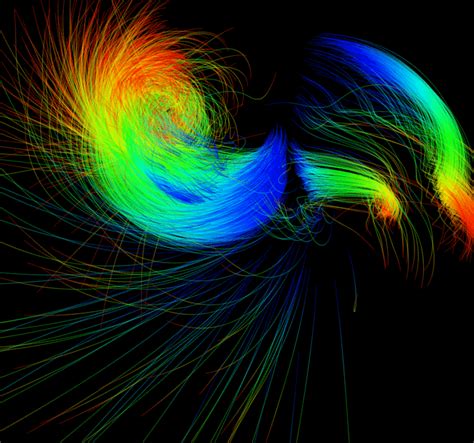 rotated views of the visualizations in the last column of figure 7 download scientific diagram
