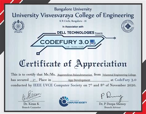 Ragavendiran Balasubramanian On Linkedin Ieeeuvce Codefury Hackathon2020 Coding 24hrs