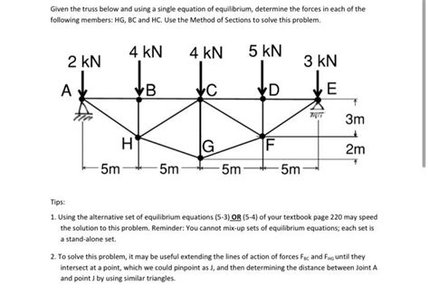 Solved Given The Truss Below And Using A Single Equation Of