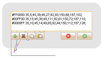 ForeUI V1 65 Line Chart Element Available ForeUI