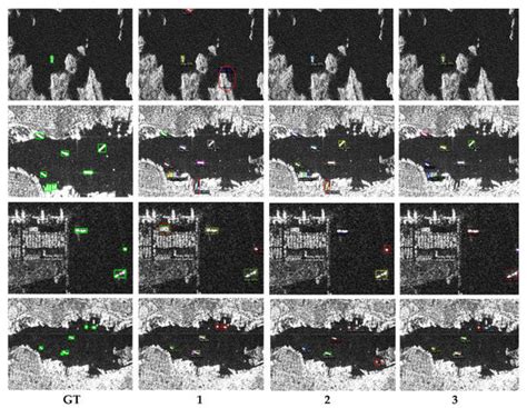 An Anchor Free Detection Algorithm For Sar Ship Targets With Deep Saliency Representation