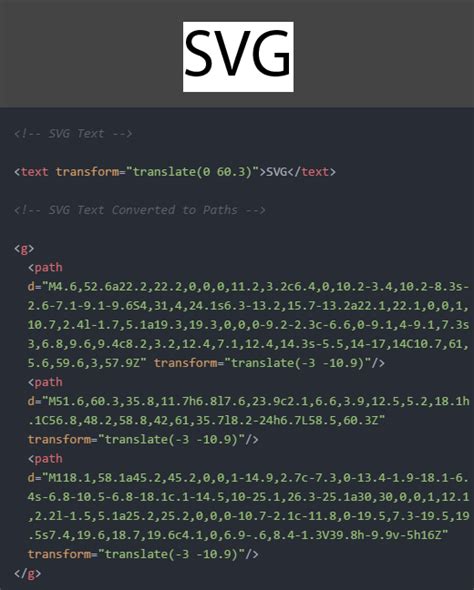 Как оптимизировать и экспортировать Svg в Adobe Illustrator