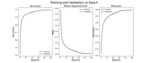 Python Mezzanine Cant Load Css And Js In Heroku Stack Overflow