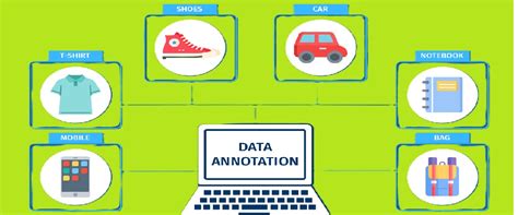 Data Annotation Tech A Deep Dive Into Its Impact Applications
