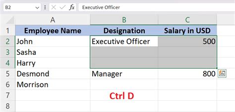Ctrl D In Excel A Detailed Explanation