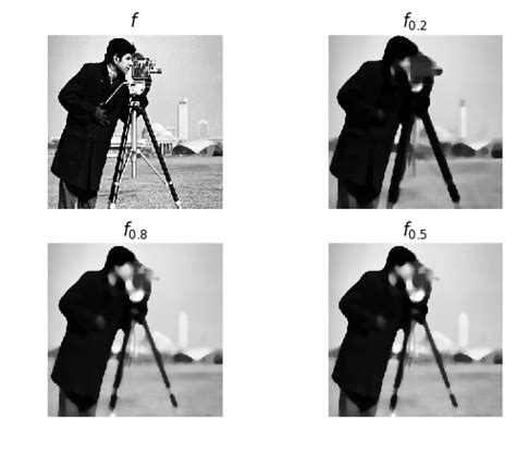 5 3 Percentile Filtering Image Processing And Computer Vision 2 0 Documentation