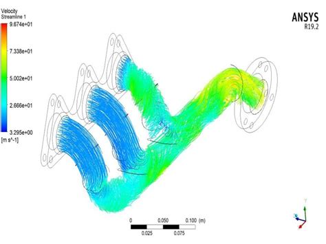 CFD CFX And Fluid Flow Simulations In Ansys Solidworks Fluent Upwork