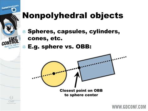 Ppt Collisions Using Separating Axis Tests Powerpoint Presentation