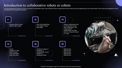 Introduction To Collaborative Robots Or Cobots Hyperautomation Software Sol