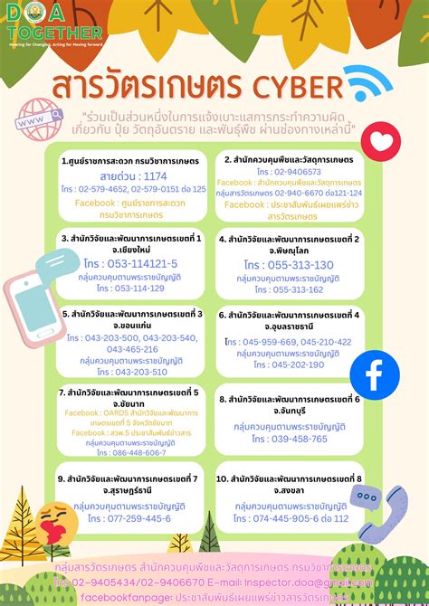 กรมวิชาการเกษตร ประชาสัมพันธ์เผยแพร่ข่าว สารวัตรเกษตร Facebook