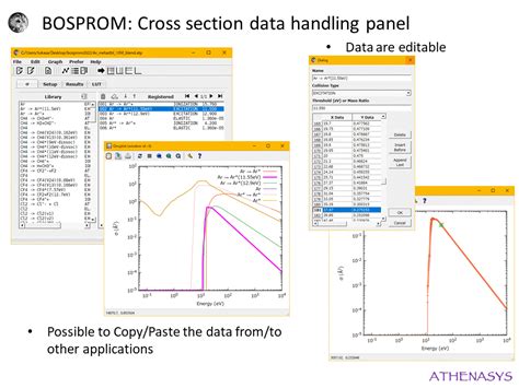 Bosprom （boltzmann Solver By Propagator Method）