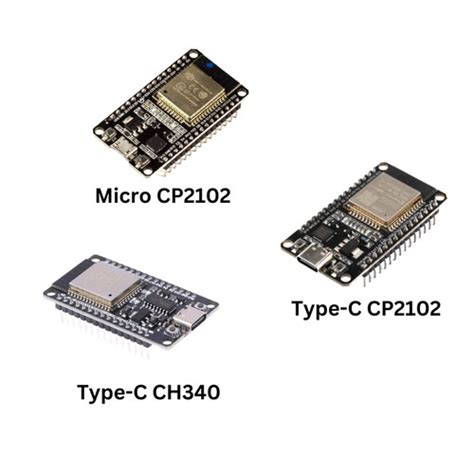 Jual Esp32 Esp 32 Esp 32s Wifi Bluetooth Dual Core Development Board Iot Micro Cp2102