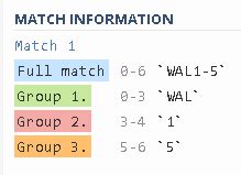 Regex Regular Expression Only Returns 1 Match Stack Overflow