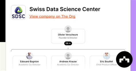 swiss data science center org chart teams culture and jobs the org