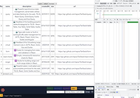 TanStack Query の stale cache 動作を動かしながら理解する kasya blog