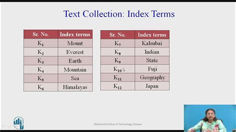 Classic Information Retrieval Boolean Model Youtube