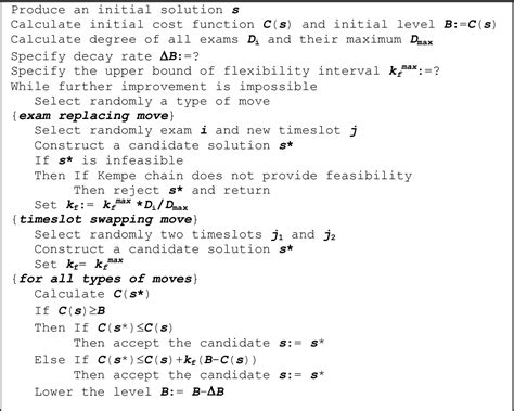 Figure 1 From An Adaptive Flex Deluge Approach To University Exam