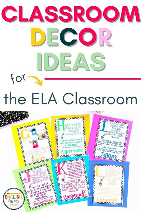 English Language Arts Abc Posters Classroom Decor Middle School Ela