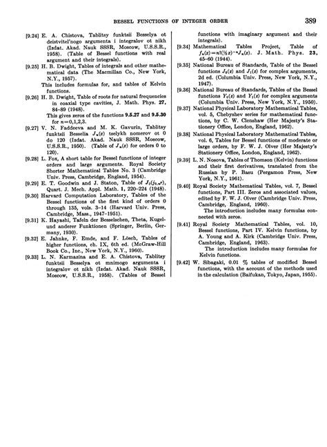 Handbook Of Mathematical Functions With Formulas Graphs And