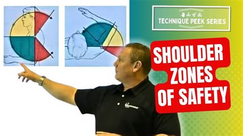 How To Avoid Re Injuring The Shoulder After Surgery Technique Peek S Techniques After