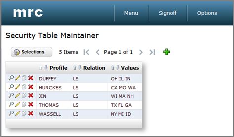 Row Level Security Template