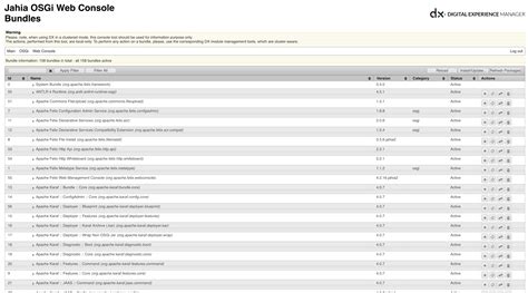 osgi tooling in jahia