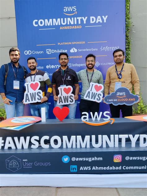 arun meghani on linkedin aws cloudcomputing learning grateful