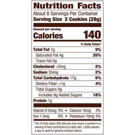 Pepperidge Farm Milano Cookies Distinctive Double Dark Chocolate