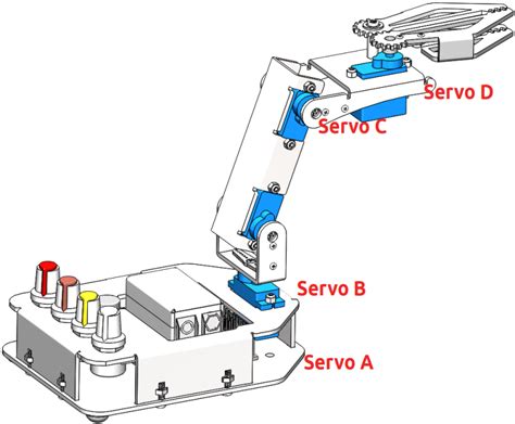 Manual Control — Sunfounder Diycontrolrobotarmkitforarduino Rollarm Documentation