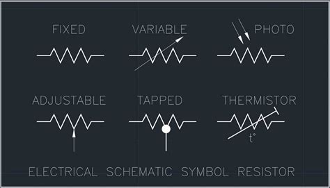 The Ultimate Guide To Understanding The Thermistor Diagram Symbol
